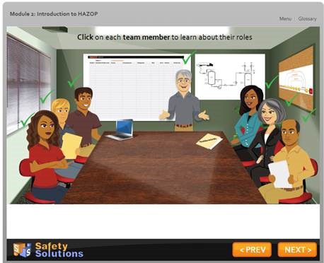 PHA References | Safety Solutions